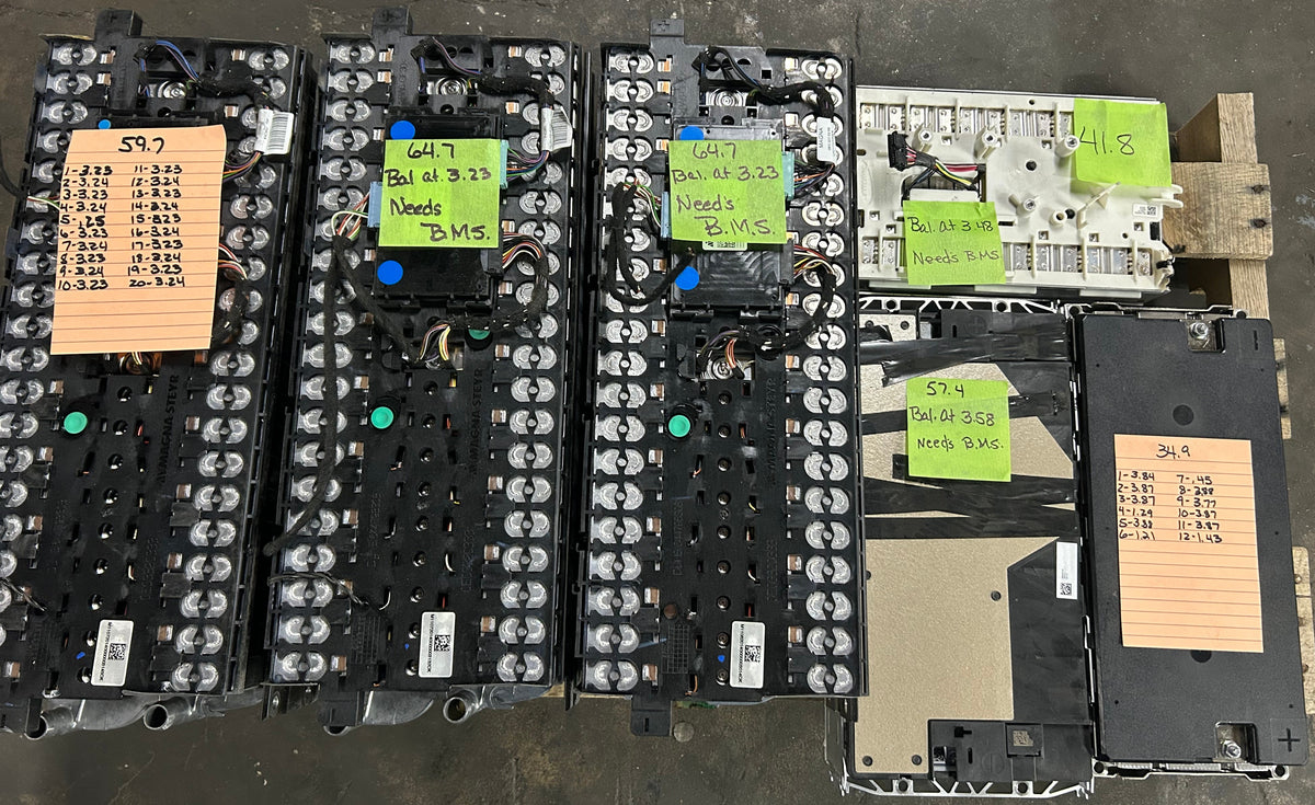 273 Pounds of Lifepo4/Lithium Ion Batteries - Parts/Repair – Battery Hookup